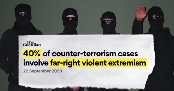 GetUp! - No room for neo-Nazis