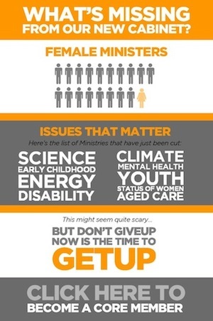 GetUp! Action for Australia
